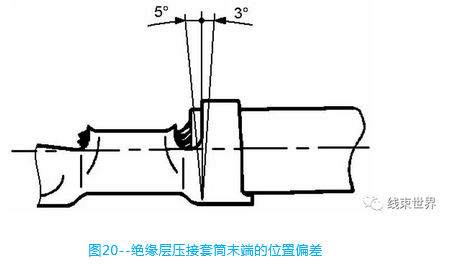 VW 60330 中文翻译版(2013版) -线束世界