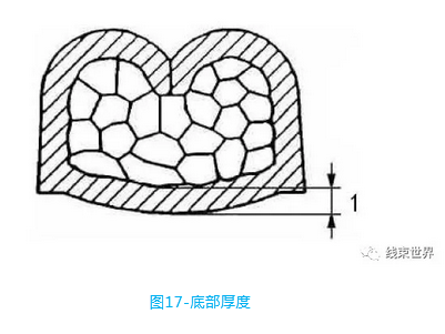 VW 60330 中文翻译版(2013版) -线束世界