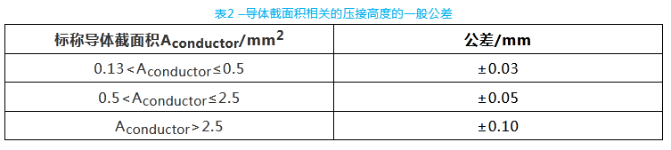 VW 60330 中文翻译版(2013版) -线束世界