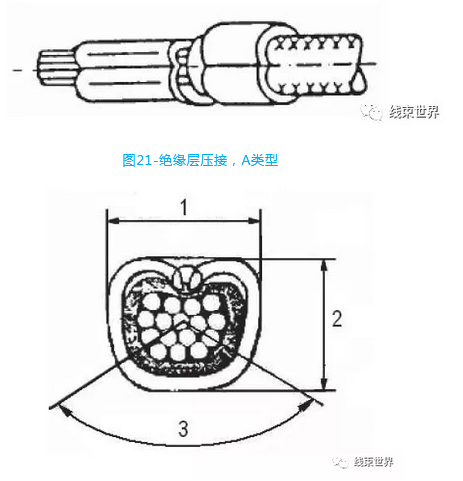 VW 60330 中文翻译版(2013版) -线束世界
