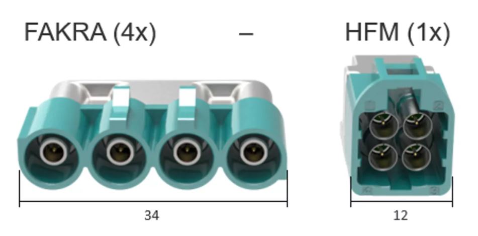 百科 | FAKRA的升级版——HFM连接器-线束世界