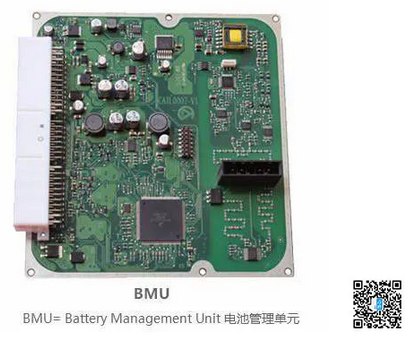 新能源汽车的3大核心控制器-线束世界