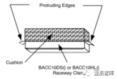 BAC5158翻译—波音飞机电气线束的安装（4）-线束世界
