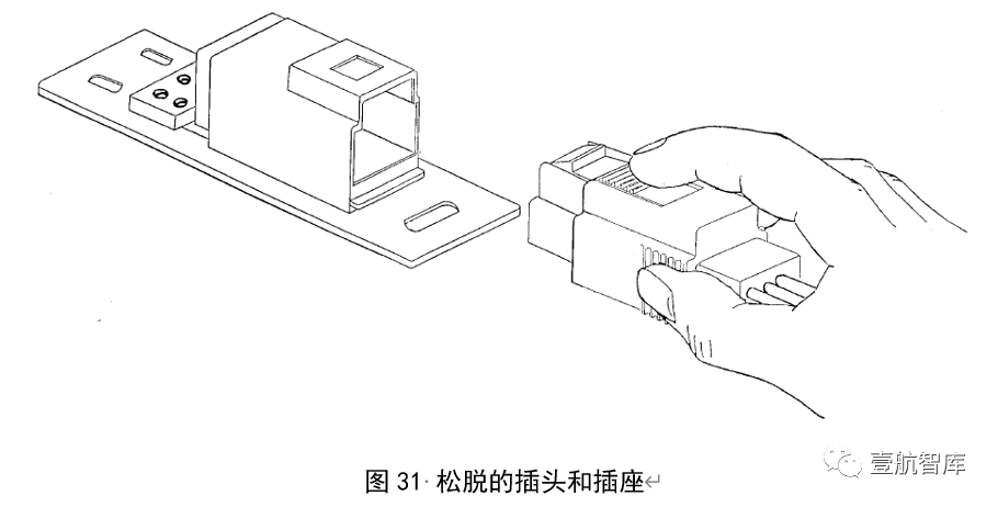 BAC5158翻译—波音飞机电气线束的安装（6）-线束世界