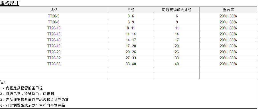 TT20 单层自卷管-线束世界