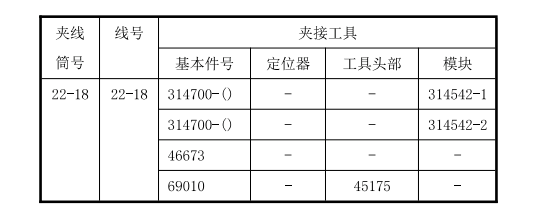 接线片的压接、防护与安装（2）-波音系列飞机标准线路施工翻译（十一）-线束世界
