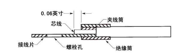 接线片的压接、防护与安装（2）-波音系列飞机标准线路施工翻译（十一）-线束世界