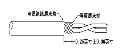 接线片的压接、防护与安装（4）-波音系列飞机标准线路施工翻译（十三）-线束世界